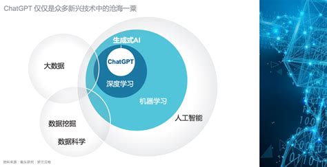 消费品和零售领域人工智能AI应用展望未来的创新之道 互联网数据资讯网 IT 中文互联网数据研究资讯中心 IT