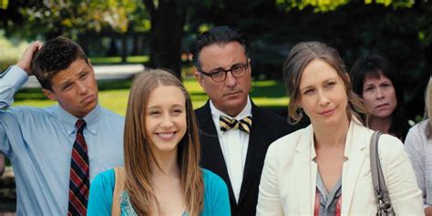 How Taissa Farmiga And Vera Farmiga Are Related