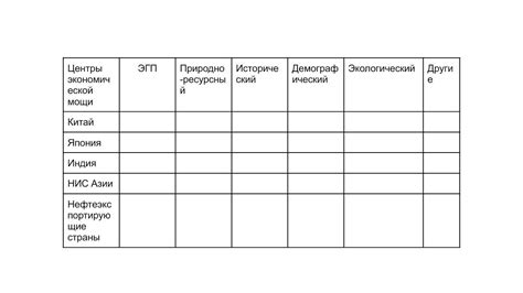 помогите запонить таблицу Школьные Знания Com