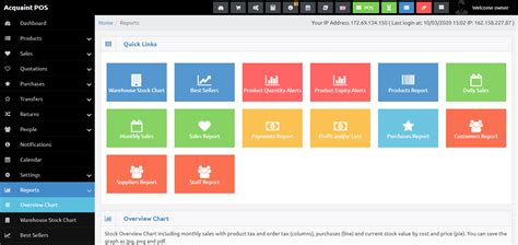 Acquaint Technologies Inventory And POS Management System In Bd