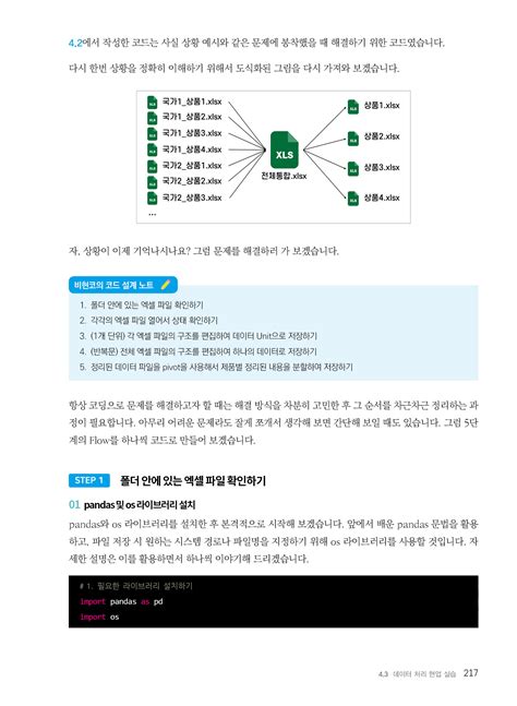 알라딘 미리보기 It 비전공자를 위한 파이썬 업무 자동화rpa