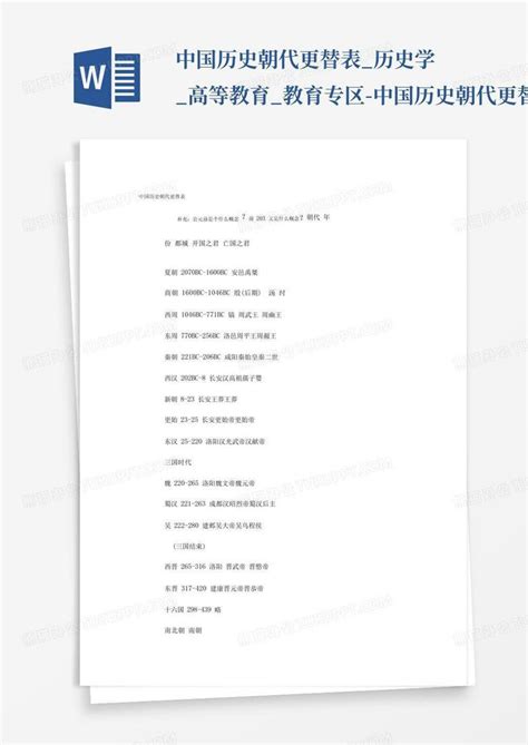 中国历史朝代更替表历史学高等教育教育专区 中国历史朝代更替表word模板下载编号lvnxbwbg熊猫办公