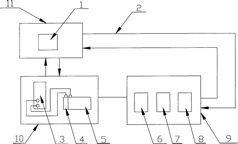 Special Joint Feature Detection And Parameter Regulation Device For