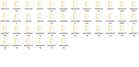Game Crashing After Playing For 1 To 10 Minutes FiveM Client Support Cfx Re Community