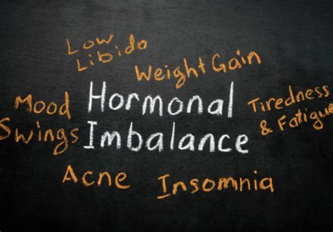 Do You Need Dhea — Dr Carrie Jones