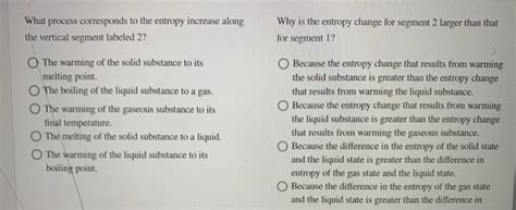Solved The Diagram Shows How Entropy Varies With Temperature Chegg
