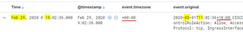 Kibana Displays Timestamps Unintuitively · Issue 137652 · Elastic