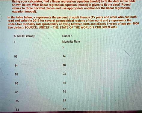 Using Your Calculator Find Linear Regression Equation Model To Tit The