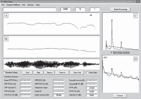 Application Of Spectralcepstral Analysis Methods To A Sample Of