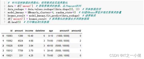 Pandas数据预处理标准化and归一化、离散化分箱分桶、分类数据处理、时间类型数据处理、样本类别分布不均衡数据处理、数据抽样pandas 标准化 Csdn博客