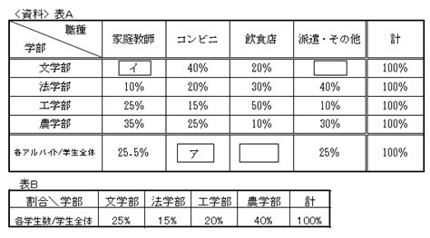 Index Of Spi Data Image Question