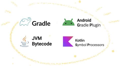 extending android builds santiago mattiauda