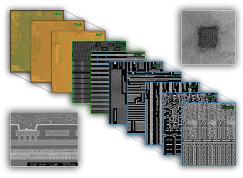 MCU Reverse Engineering Concept IC Crack Service MCU Crack Service Microcontroller Unlock