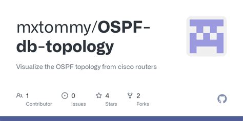 Github Mxtommyospf Db Topology Visualize The Ospf Topology From