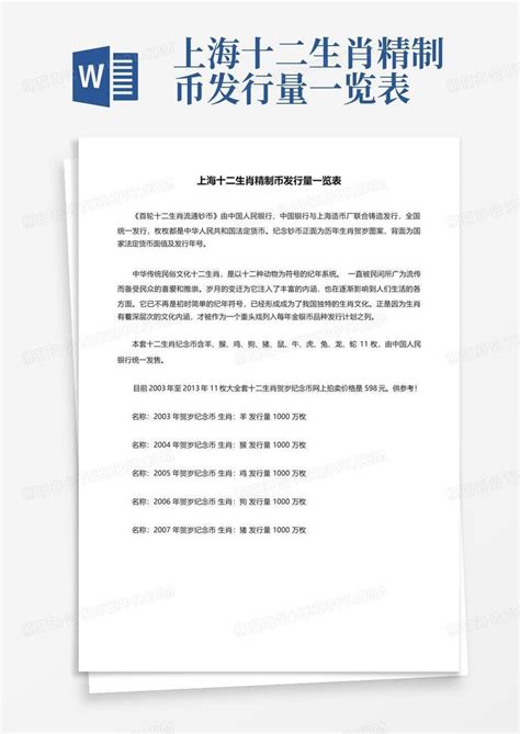 上海十二生肖精制币发行量一览表 Word模板下载 编号lmmgmook 熊猫办公