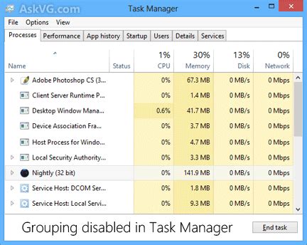 Tip Tweak And Customize Windows 8 Task Manager Functionality AskVG