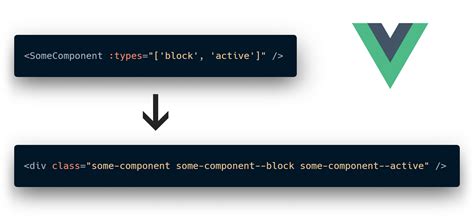 vue mixins the explicit way by an example of bem modifiers plugin Хабр