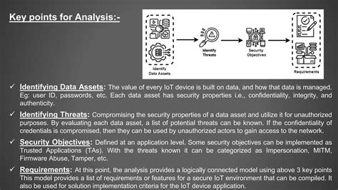an efficient framework for detection and classification of iot botnet pptx