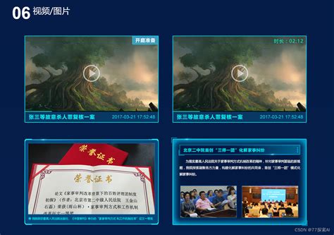 数据可视化大屏组件，大屏psd设计源文件 大屏ui设计规范 宿舍出入大屏psd Csdn博客