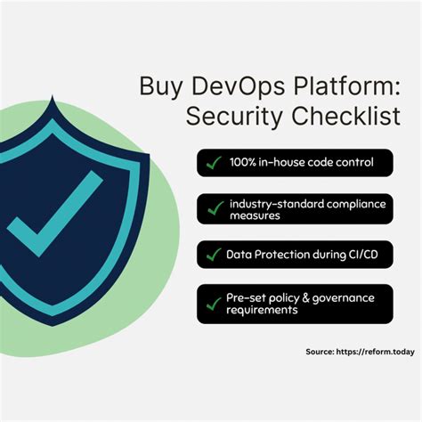 Devops Platforms When Should You Build Vs Buy
