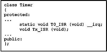 A Six Step Process For Migrating Embedded C Into A C Object Oriented