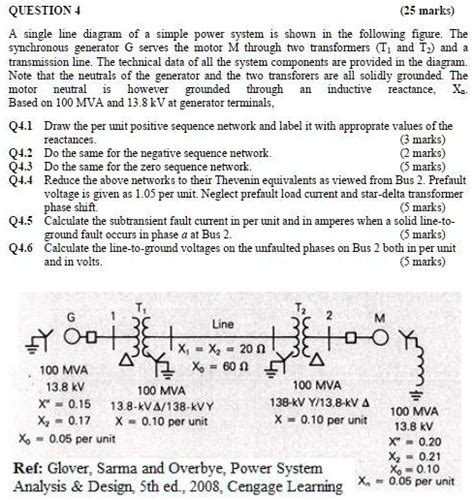 Solved Text Question 4 25 Marks A Single Line Diagram Of A Simple