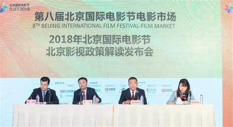 超60亿贷款，800万补贴！中小型文创企业再也不用为钱发愁了！