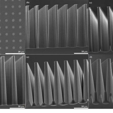 A Photolithographically Patterned Si Substrates With Al2O3 Etch Mask