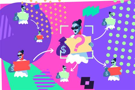 Introduction To Machine Learning With Graphs Towards Data Science