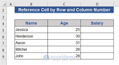 Excel Vba With Cell Reference By Row And Column Number 11 Examples