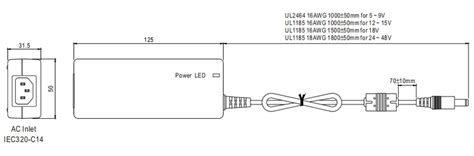MEANWELL Power Supply GST A