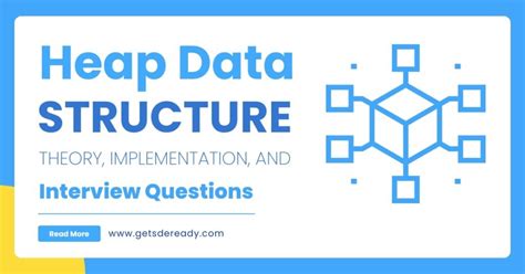 Top Dsa Questions Using Arrays And Strings For Coding Interviews