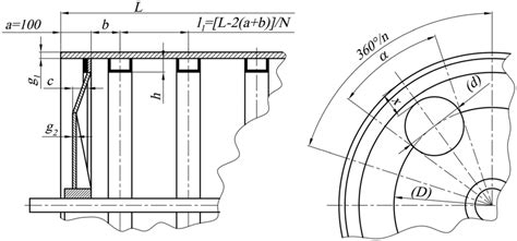Decision Variables In Optimization Task Download Scientific Diagram