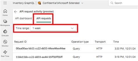 graphql 監控儀錶板和日誌 （預覽） microsoft fabric microsoft learn