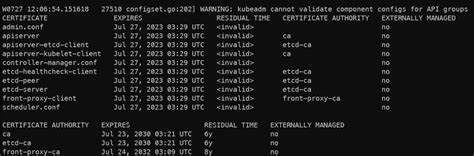 Kubernetes憑證過期：unable To Connect To The Server X509 Certificate Has Expired Or Is Not Yet