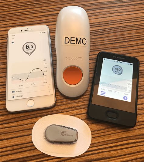 Continuous Glucose Monitoring In The Uk Ipag Scotland