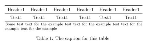 How To Write Additional Description Under A Table Tex Latex Stack