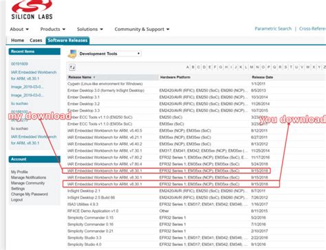 Where To Download Iar Ewarm 8301