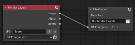 Compositing Nodes How Do I Render Only The Particular View Layer I