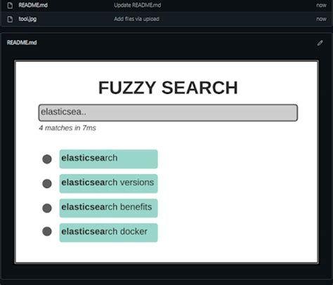 5 Ways To Spice Up Your Readme Pages Hatica