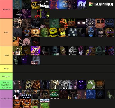 Fnaf Fangames Huge Version Tier List Community Rankings Tiermaker