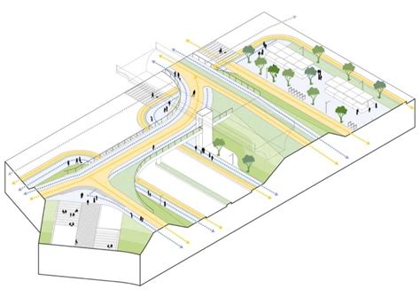 Taichung Green Corridor By Mecanoo Inhabitat Green Design Innovation Architecture Green
