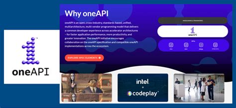 Assembling A Heterogeneous Ecosystem For Supercomputing Oneapi