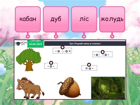 Схема звукова Діаграма з мітками