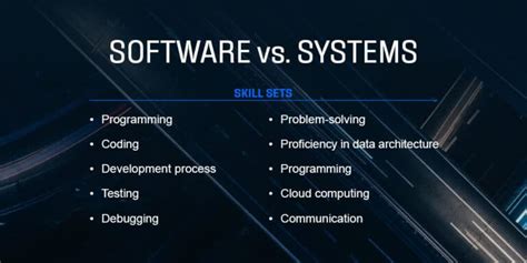 Key Differences Between Software Engineer Vs Systems Engineer