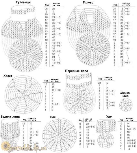 Связанная крючком собака