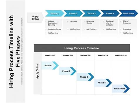 Hiring Timeline Slide Team