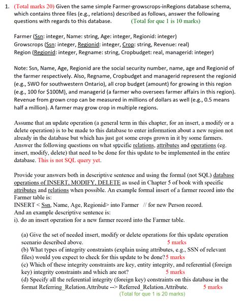 Solved Total Marks Given The Same Simple Chegg Com