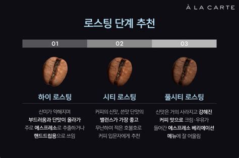 커피의 여정 원두 로스팅 뜻과 로스팅 단계별 특징 알라카르테 블로그
