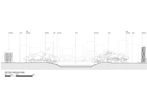 Shahabuddin Park Vitti